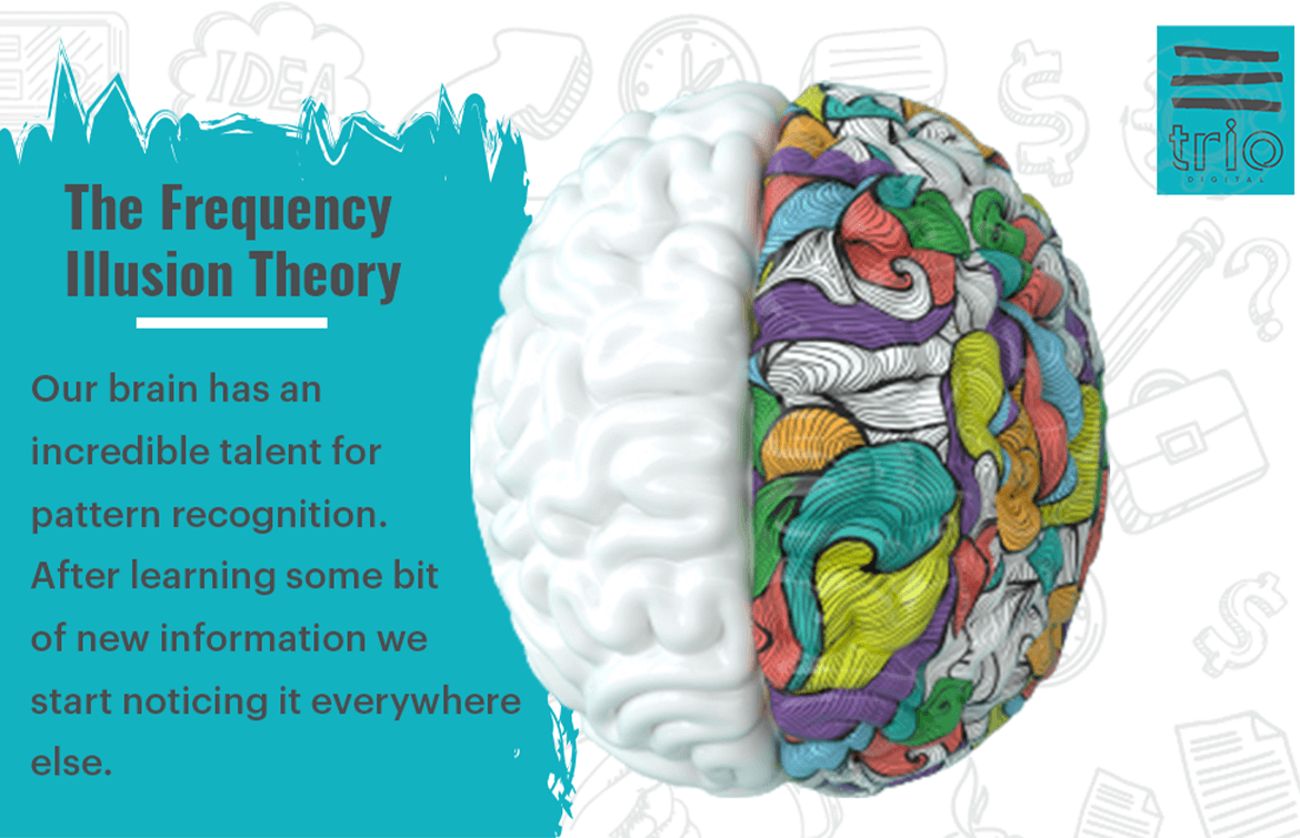 The Frequency Illusion Theory Explained | Trio Digital